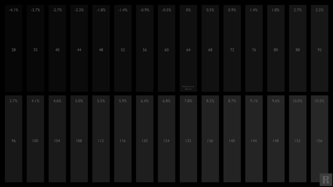 HLG-HDR - UltraHD Test Patterns